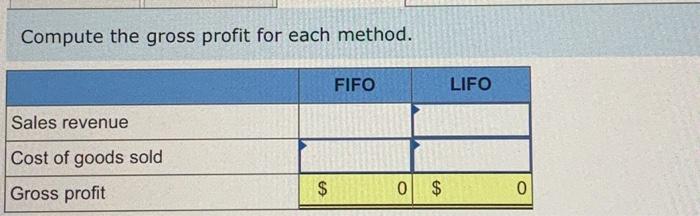 Solved Tree Seedlings has the following current-year | Chegg.com