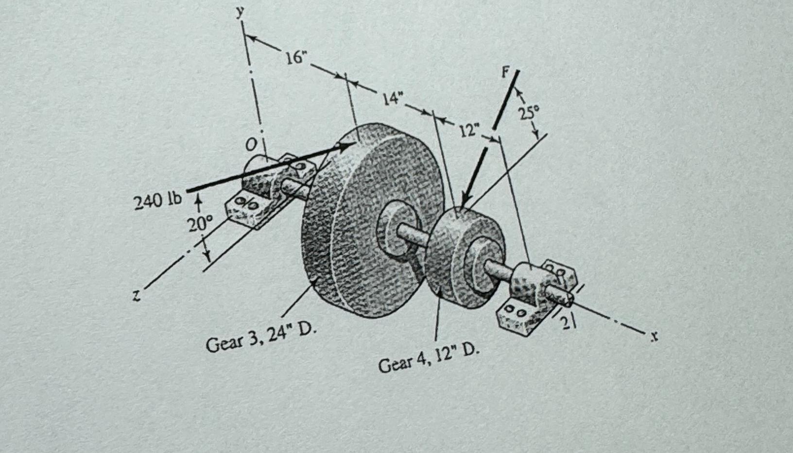 Solved 2. ﻿A gear reduction system is mounted on a 25 ﻿min | Chegg.com