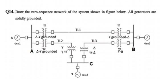 Solved Q14. Draw the zero-sequence network of the system | Chegg.com