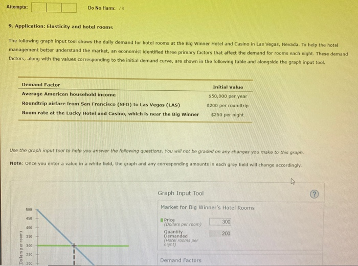 Solved Attempts: Do No Harm: /3 9. Application: Elasticity | Chegg.com