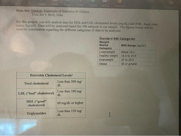 chart Data Set: Statdisk: Essentials of Statistics | Chegg.com