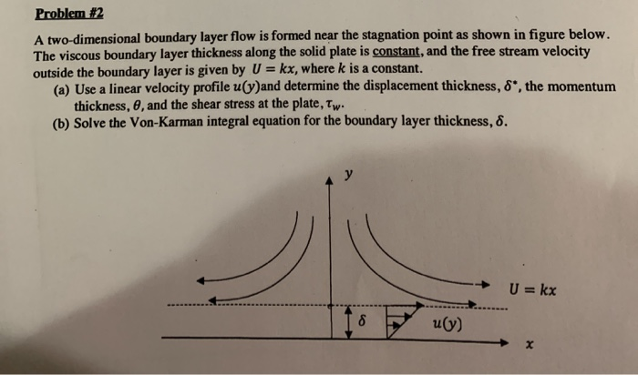 Solved Problem #2 A two-dimensional boundary layer flow is | Chegg.com