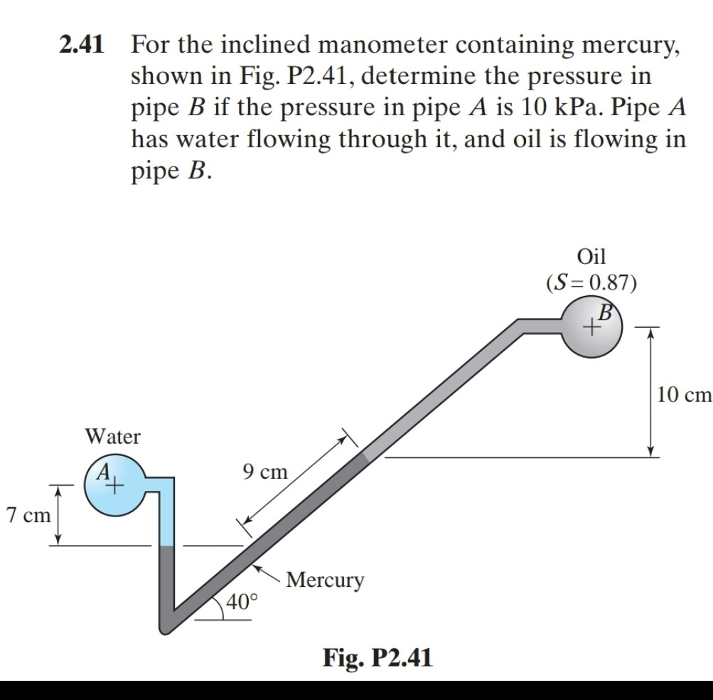 Solved 2.41 For the inclined manometer containing mercury, | Chegg.com