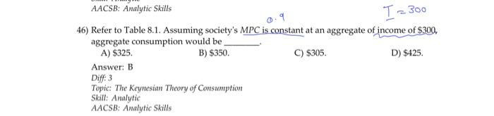 Solved Refer to Table 8.1. Assuming societyʹs MPC is | Chegg.com