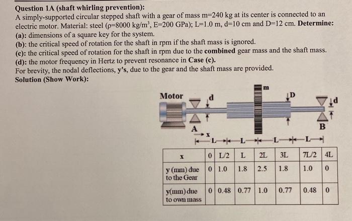 Solved Question 1A (shaft whirling prevention): A | Chegg.com