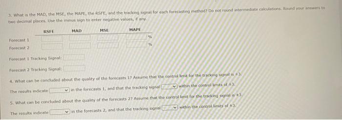 Solved Excel Online Structured Activity: Forecast Accuracy | Chegg.com