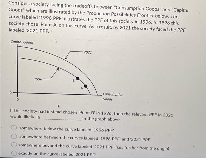 Solved Consider a society facing the tradeoffs between | Chegg.com