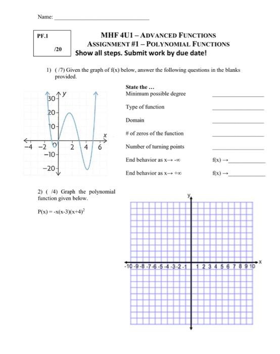 Solved MHF 4U1 - ADVANCED FUNCTIONS ASSIGNMENT \#1 - | Chegg.com