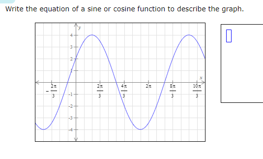 Solved Write the equation of a sine or cosine function to | Chegg.com