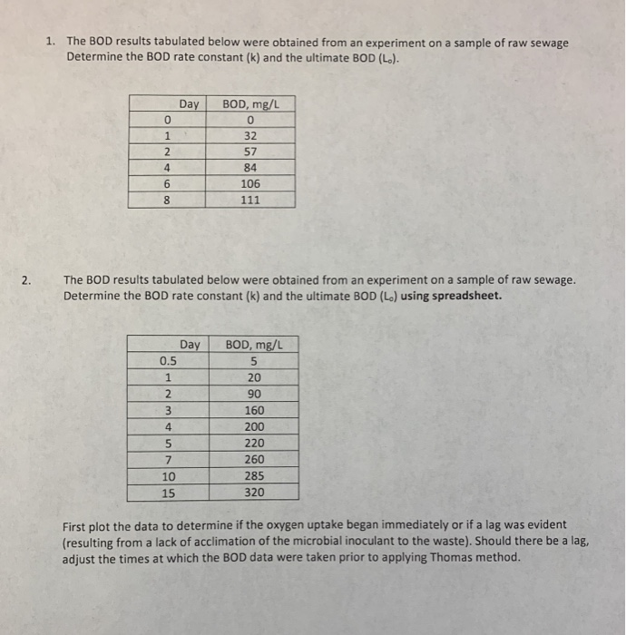 Solved The BOD results tabulated below were obtained from an | Chegg.com