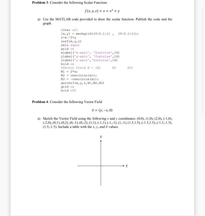 Solved Problem 3: Consider the following Scalar Function: | Chegg.com