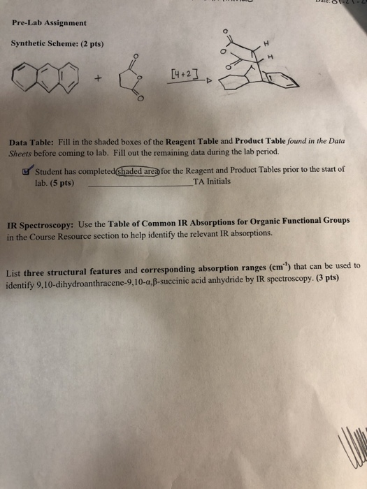 Da 1-2- Pre-Lab Assignment Synthetic Scheme: (2 pts) | Chegg.com