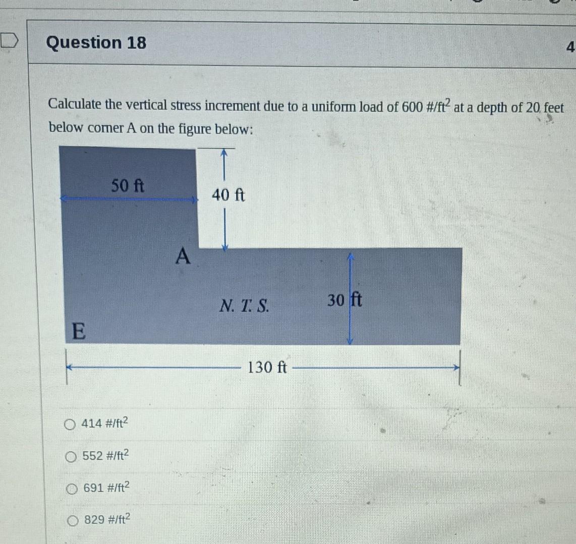 Solved Calculate the vertical stress increment due to a | Chegg.com