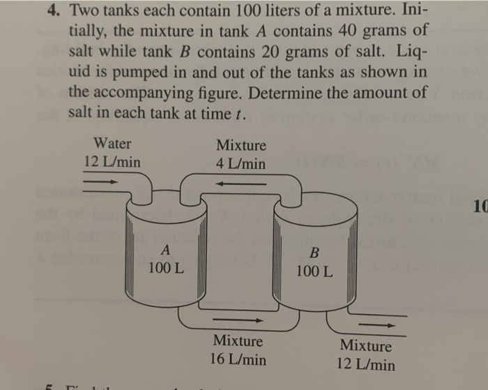 Solved 4. Two tanks each contain 100 liters of a mixture. | Chegg.com