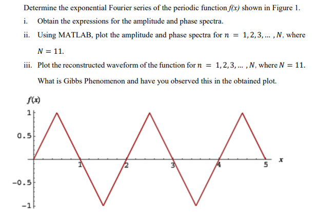 Determine the exponential Fourier series of the | Chegg.com