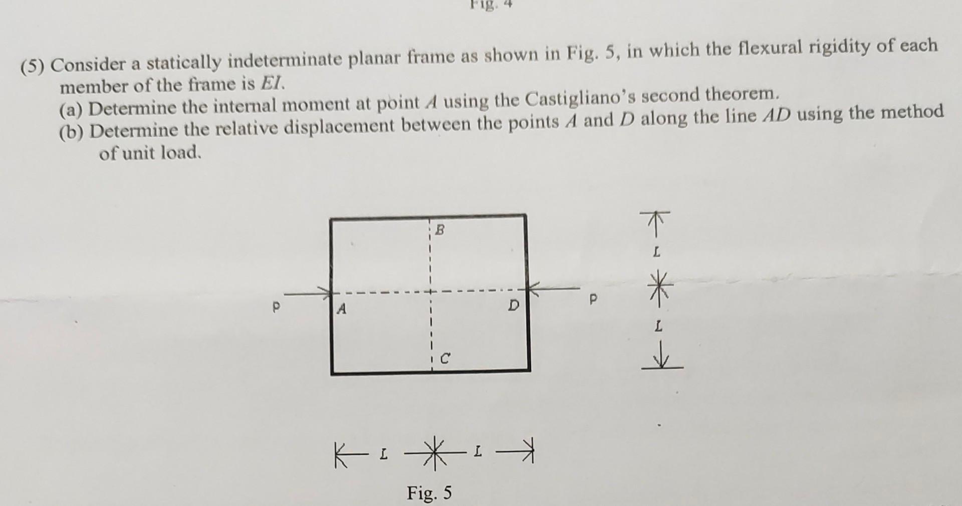 Solved (5) Consider a statically indeterminate planar frame | Chegg.com