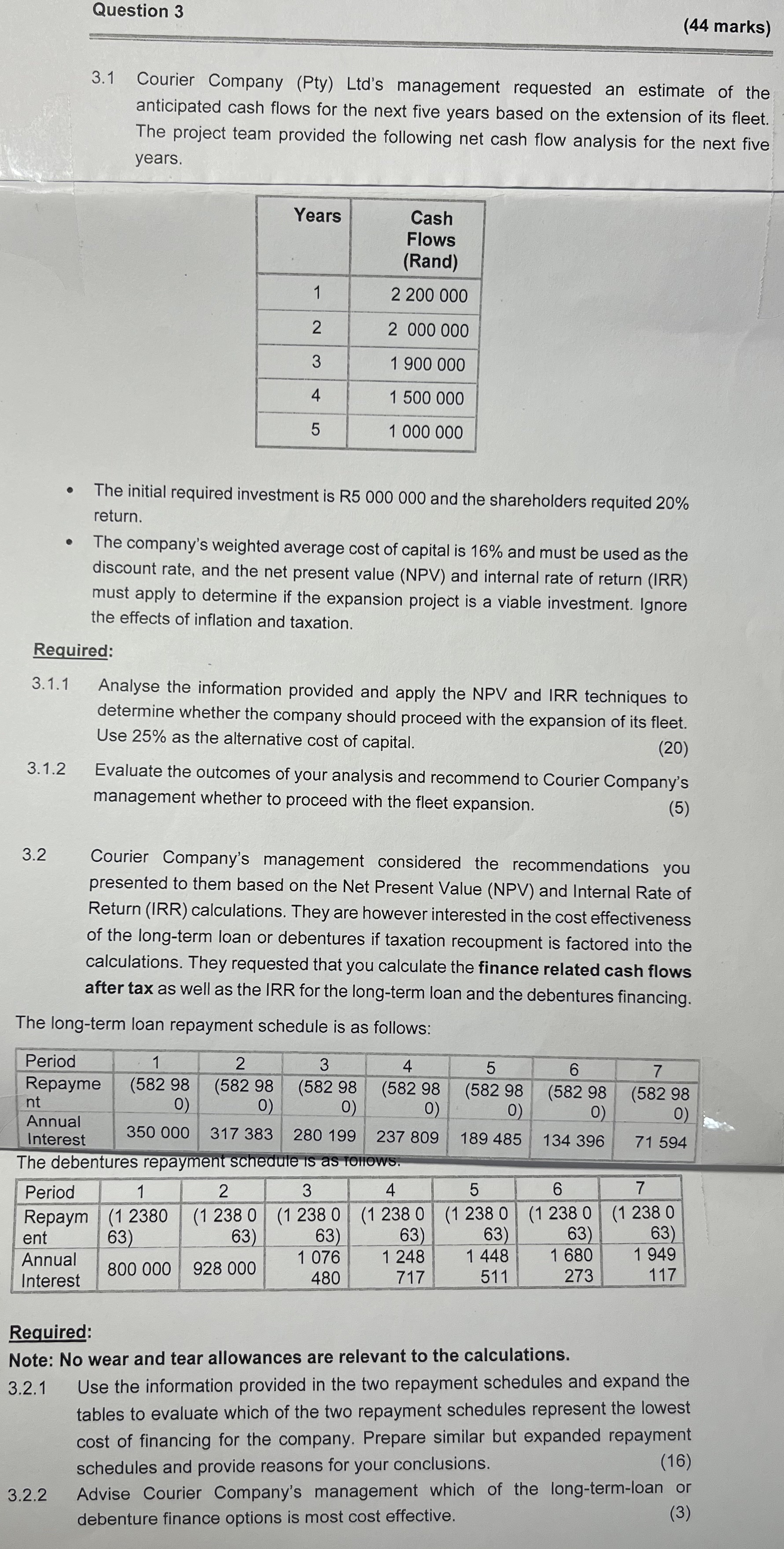 Solved The initial required investment is R5 000000 ﻿and the | Chegg.com