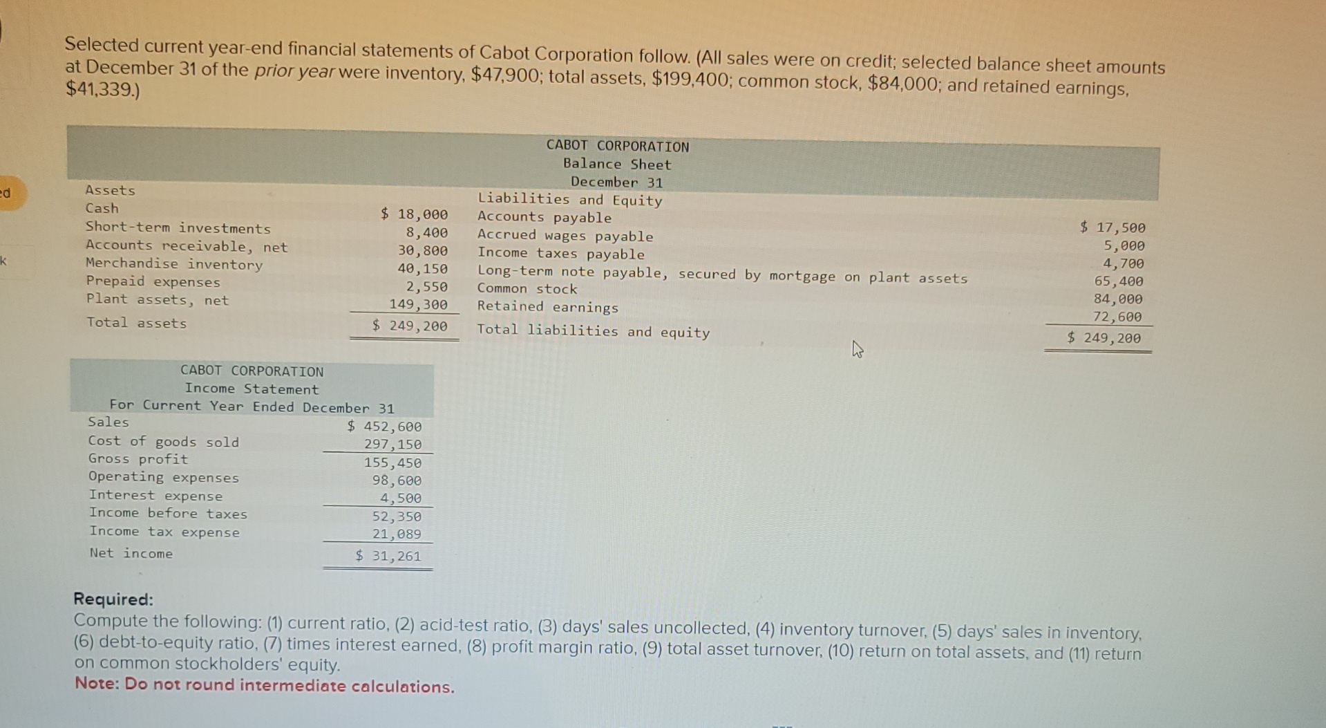 Solved Selected current year-end financial statements of | Chegg.com