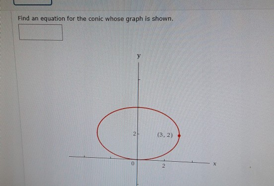 Solved Find an equation for the conic whose graph is shown, | Chegg.com