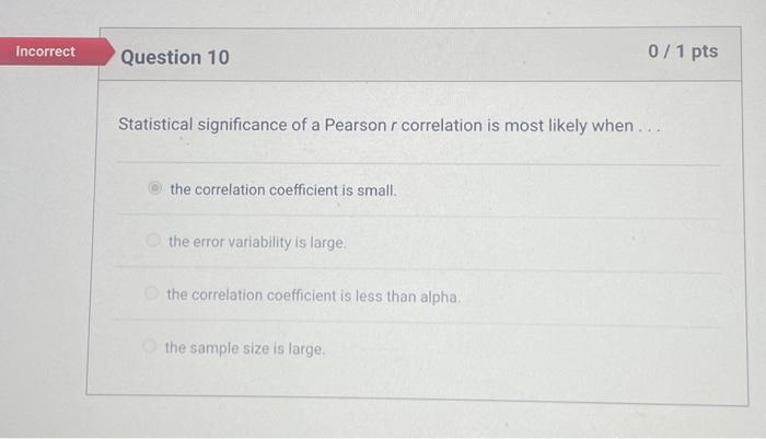 Solved Statistical significance of a Pearson r correlation | Chegg.com