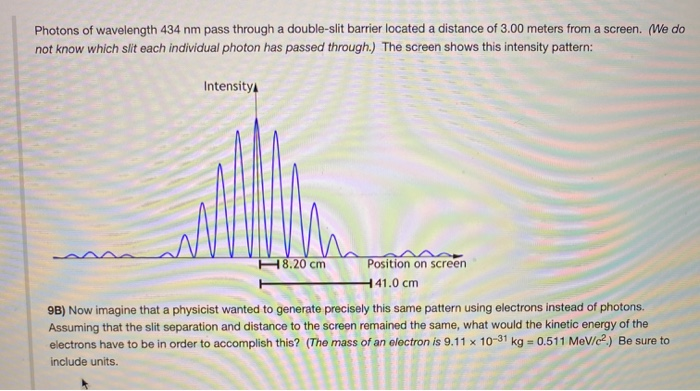 Solved Photons of wavelength 434 nm pass through a | Chegg.com