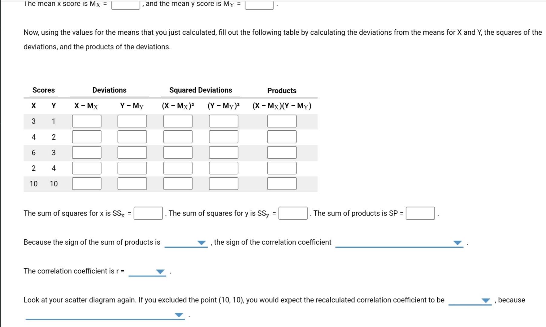 Solved 4. Scatter plots and calculating correlation Suppose | Chegg.com