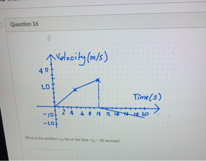 Solved Consider the plot below describing motion along a | Chegg.com