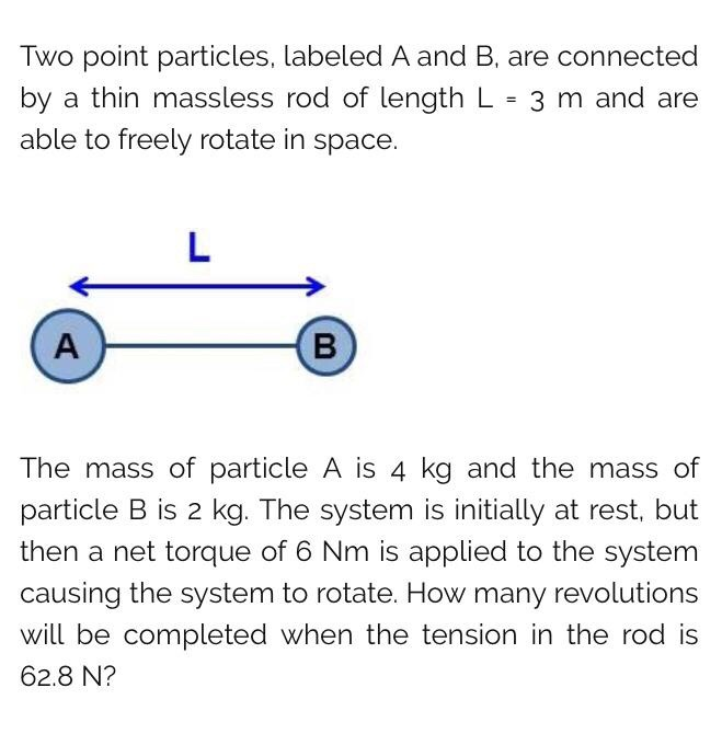 Solved Two point particles, labeled A and B, are connected | Chegg.com