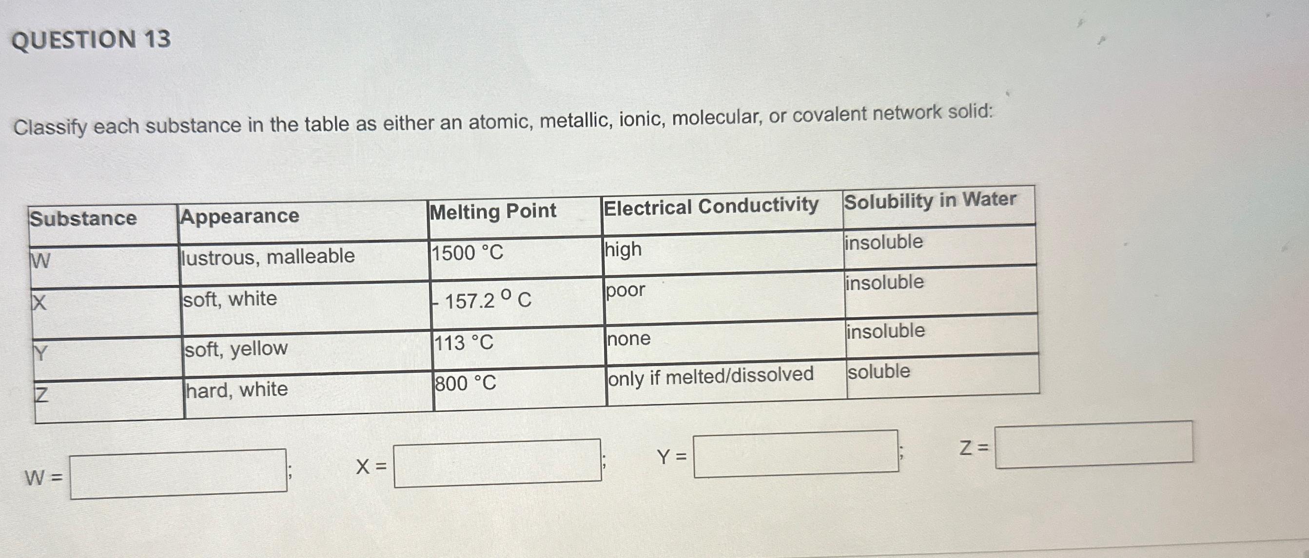 Solved QUESTION 13Classify each substance in the table as | Chegg.com