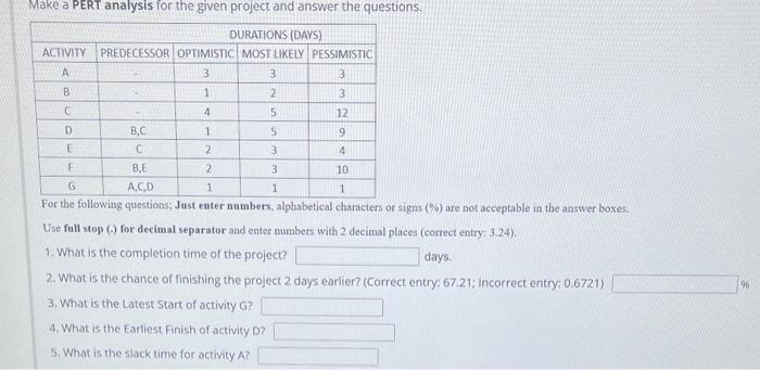 Solved Make a PERT analysis for the given project and answer | Chegg.com