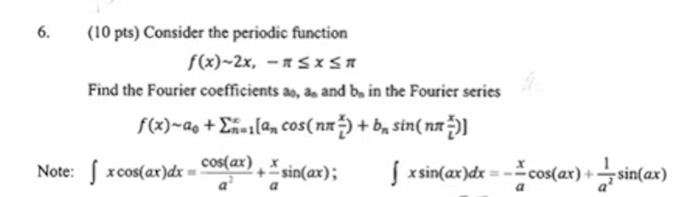 Solved (10 ﻿pts) ﻿Consider the periodic | Chegg.com