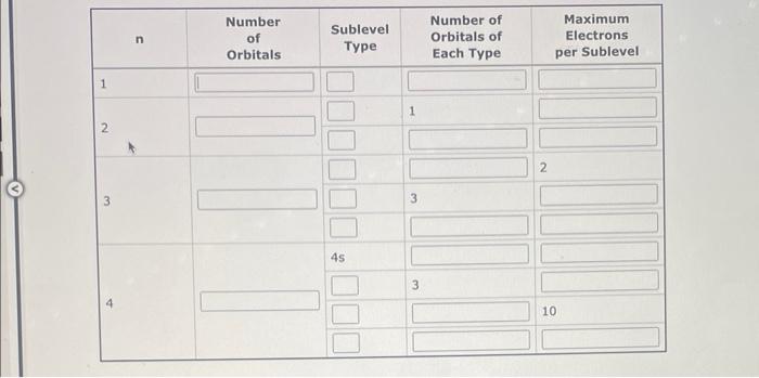 Solved How many 5 d orbitals are there in an atom? What is | Chegg.com