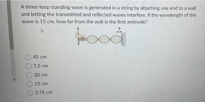 Solved A three-loop standing wave is generated in a string | Chegg.com