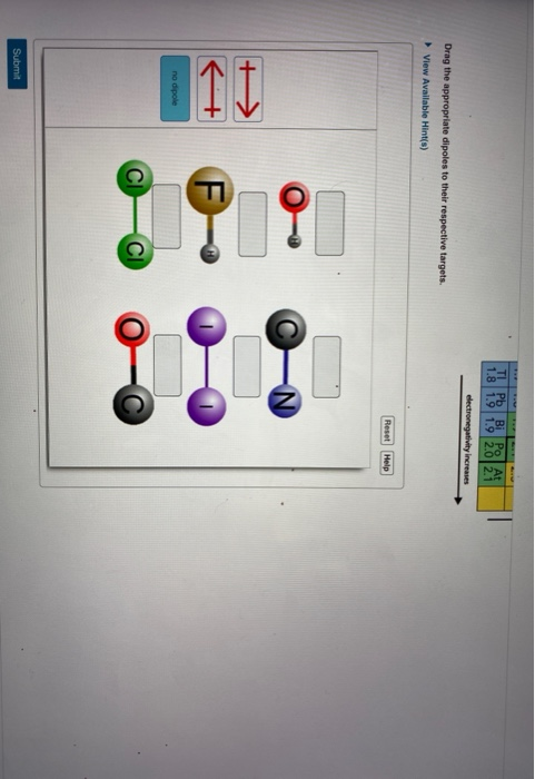 Solved Use relative electronegativity values or the periodic | Chegg.com