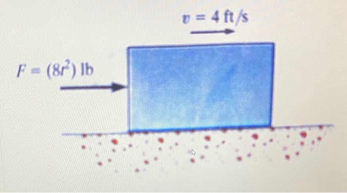 Solved The 15-lb block has a speed of 4 ft/s when the force | Chegg.com