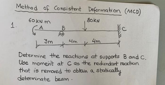 Solved Method of consistent Deformation (MCD) 60KNM 80 KN 1. | Chegg.com