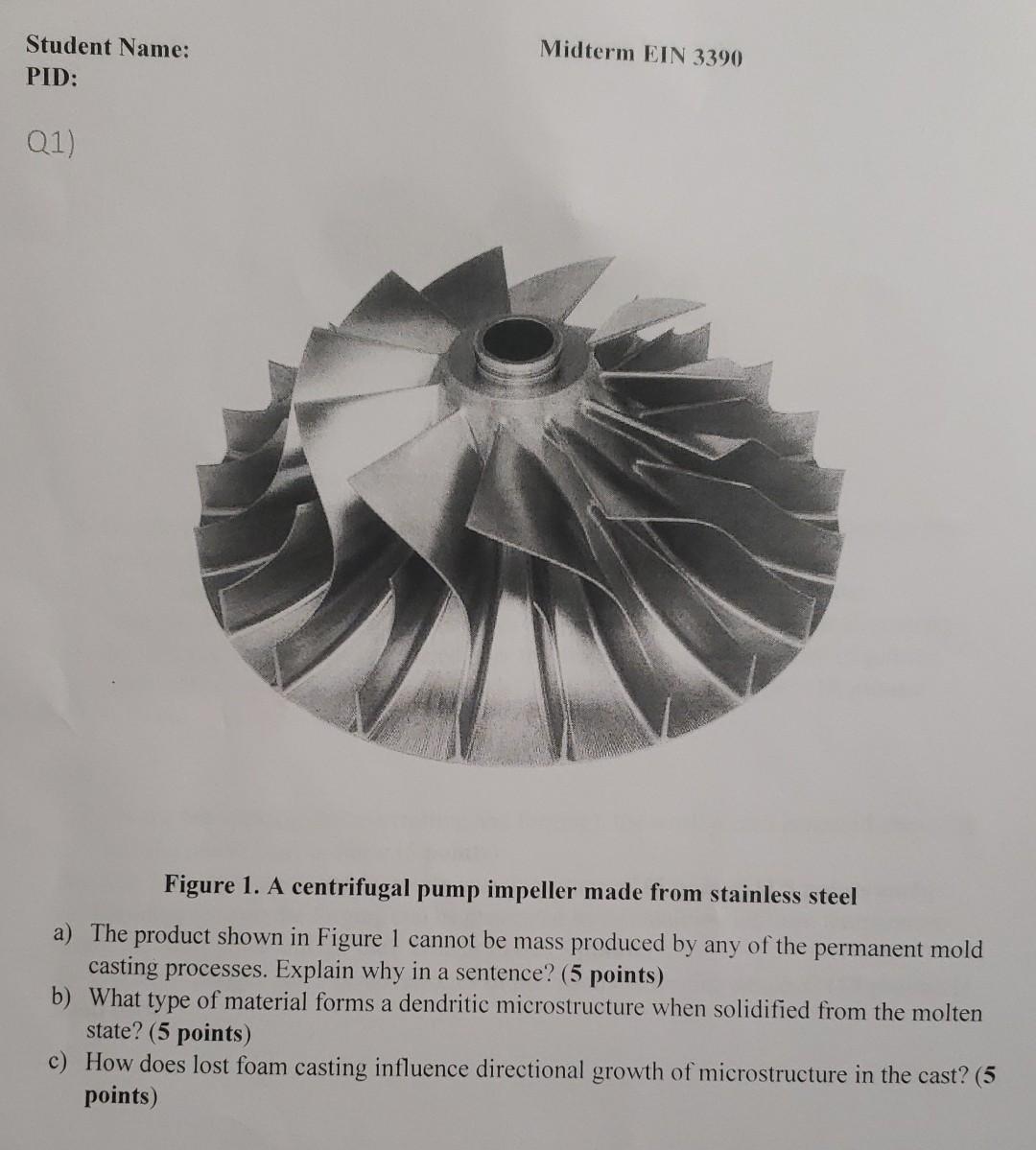 Solved Figure 1. A centrifugal pump impeller made from | Chegg.com