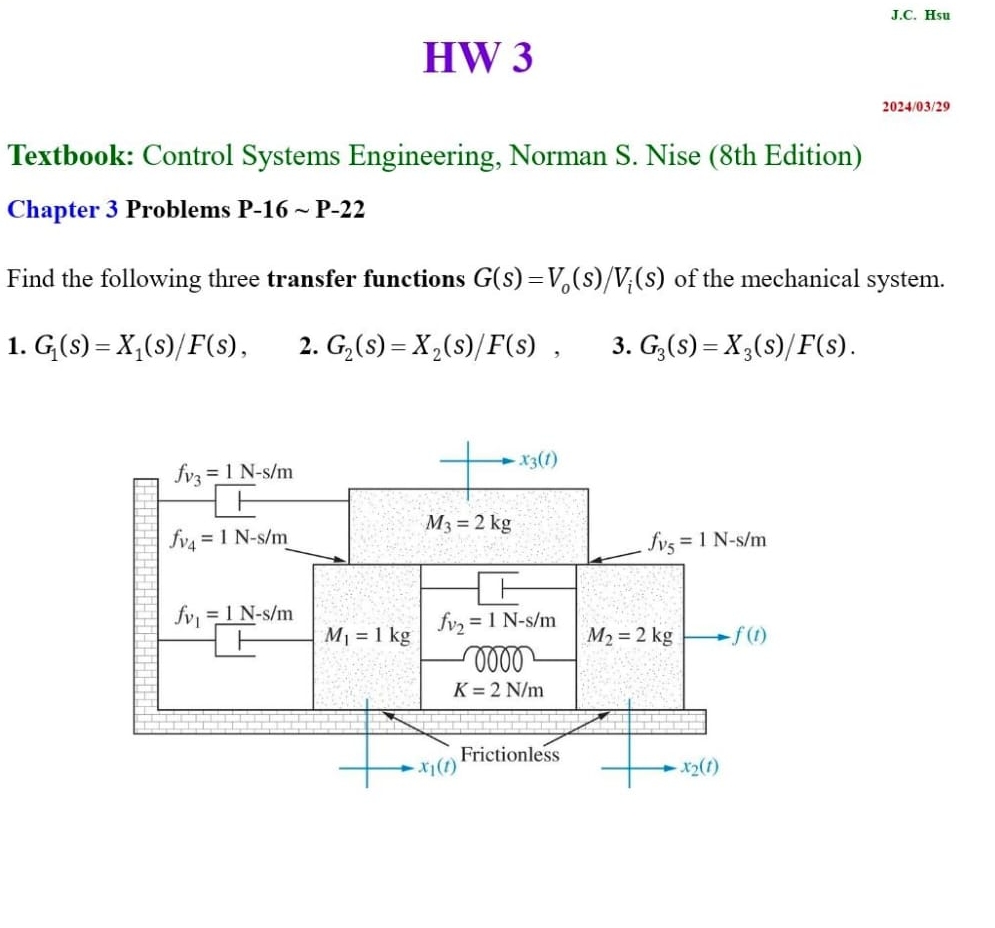 Solved J.C. ﻿HsuHW 3202403?29Textbook: Control Systems | Chegg.com