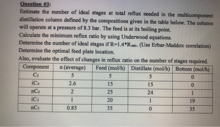 Question #3: Estimate the number of ideal stages at | Chegg.com