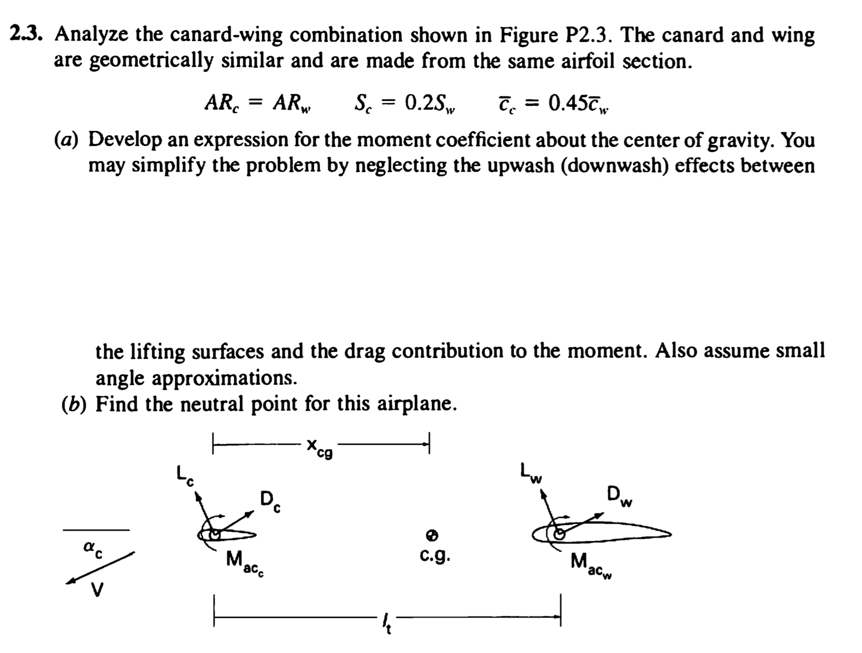 Solved 2.3. ﻿Analyze the canard-wing combination shown in | Chegg.com