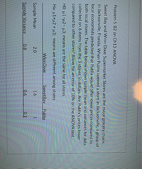 Solved Problem 5-B2 on Ch13-ANOVA Sweet Bay and Winn-Dixie | Chegg.com