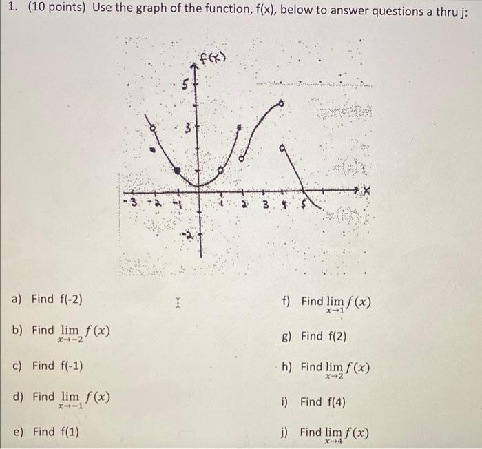 Solved 1. (10 points) Use the graph of the function, f(x), | Chegg.com