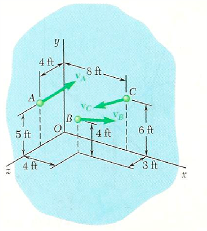 A system consists of three particles A, B, and C. We | Chegg.com