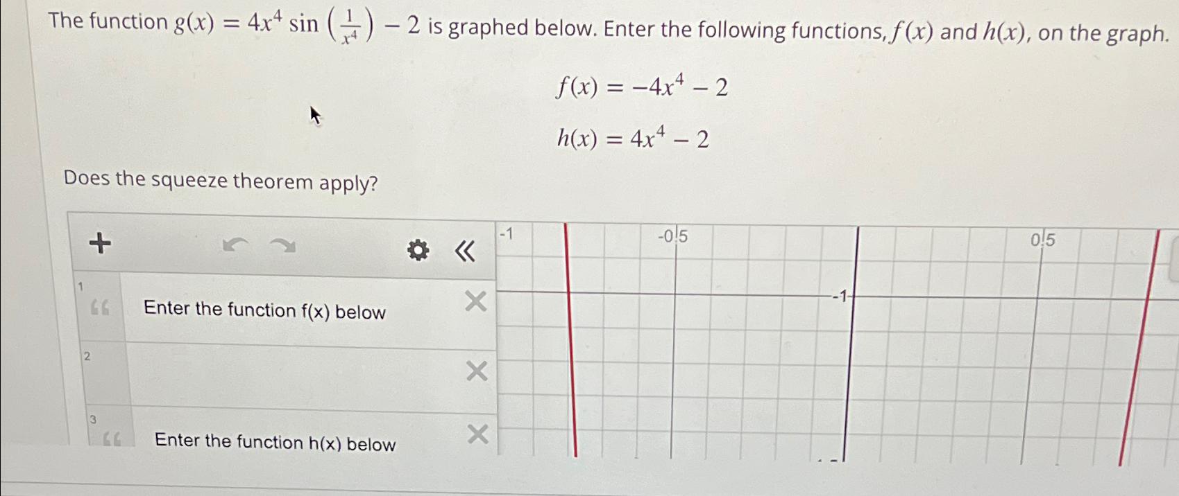 Solved The function g(x)=4x4sin(1x4)-2 ﻿is graphed below. | Chegg.com
