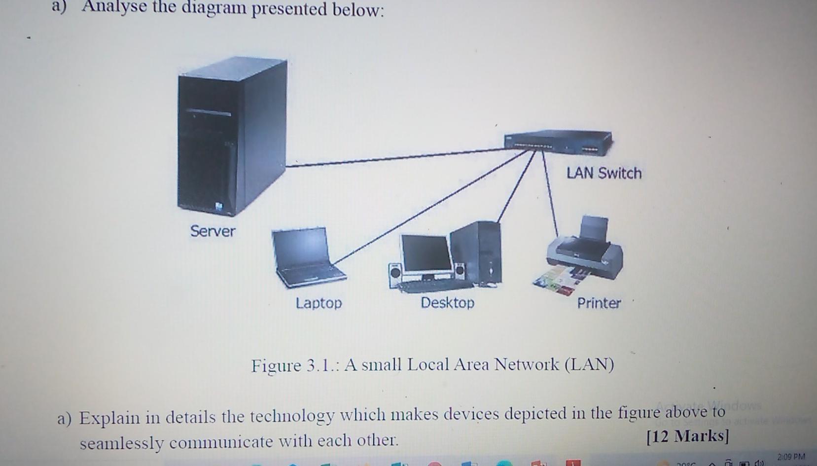 Solved a) Analyse the diagram presented below: LAN Switch | Chegg.com
