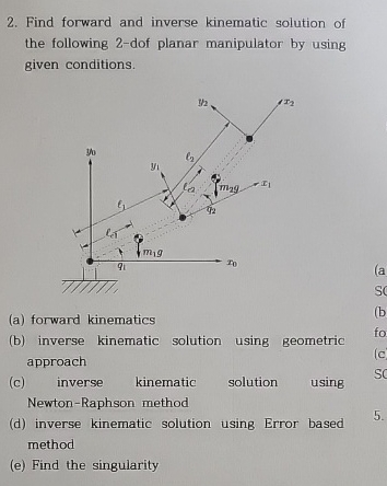Find forward and inverse kinematic solution of the | Chegg.com