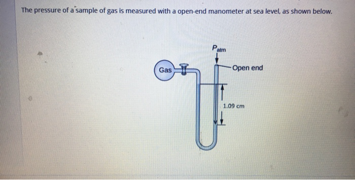 Solved The liquid in the manometer is mercury. Determine the | Chegg.com