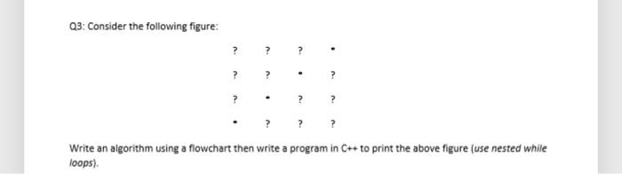 Solved Q3: Consider the following figure: ? ? ? ? . ? ? ? ? | Chegg.com