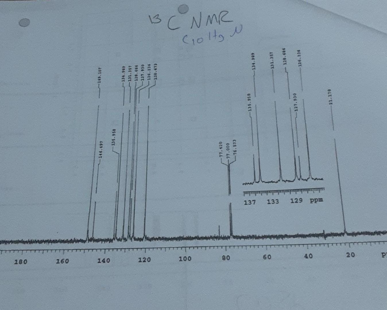 Solved 13%NMR | Chegg.com