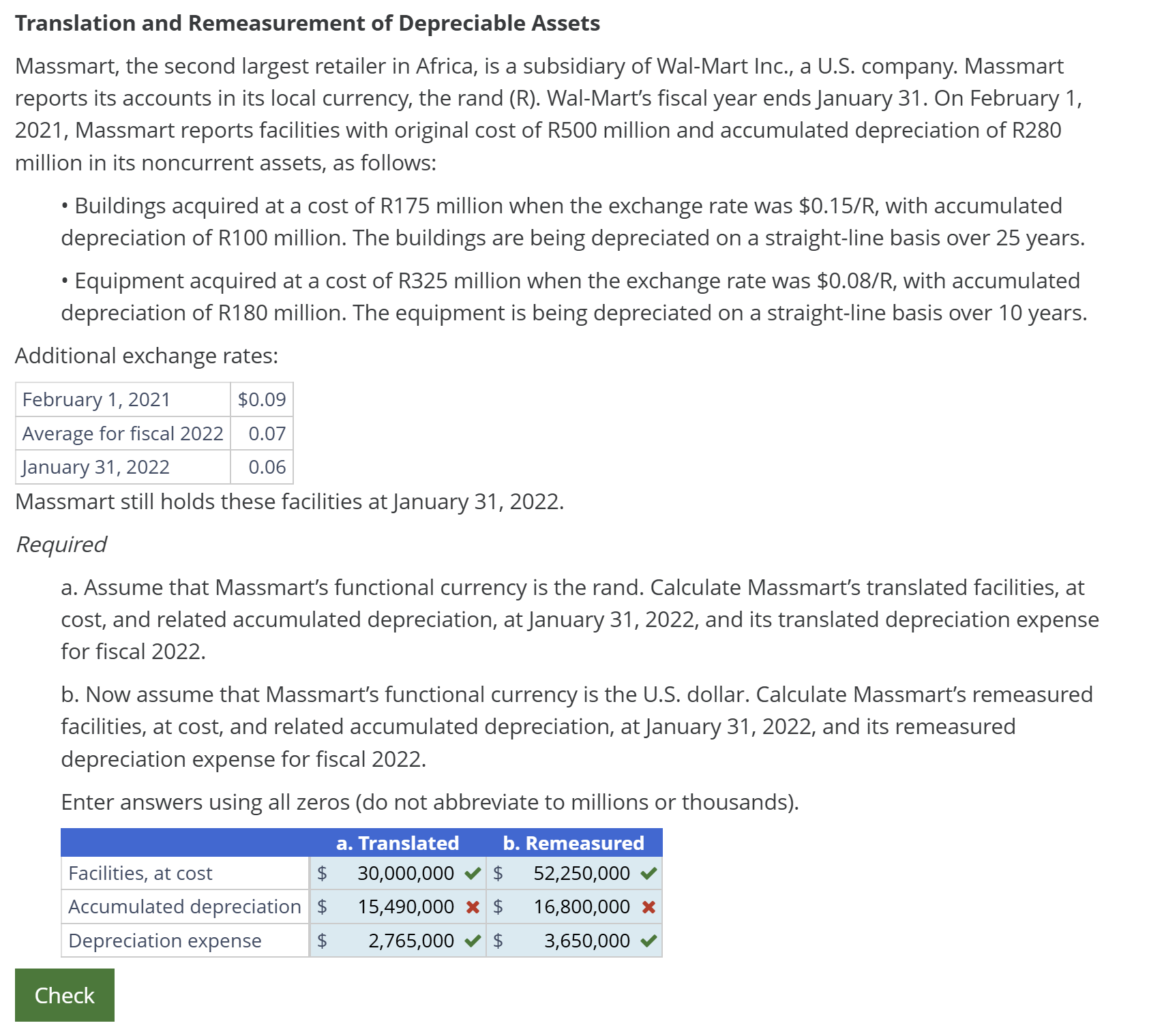 Solved Translation and Remeasurement of Depreciable | Chegg.com